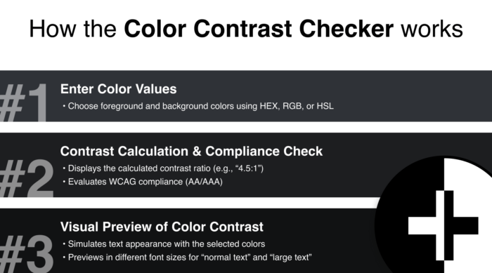 Color Contrast Checker WCAG (AA, AAA)