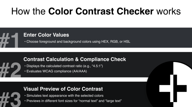 Color Contrast Checker WCAG (AA, AAA)